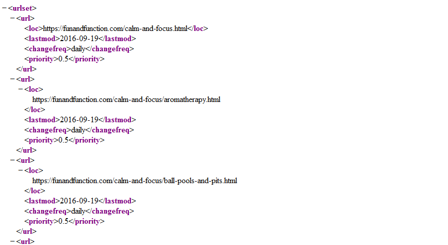 Best Practices Of Magento Sitemap Creation Maven